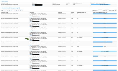 Why Queryprogressevent Logs From Streamingquerylistener Are Missing In Spark Structured