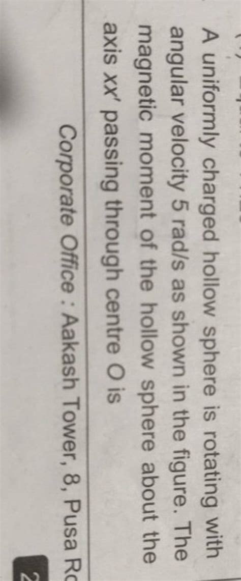 A Uniformly Charged Hollow Sphere Is Rotating With Angular Velocity 5rad