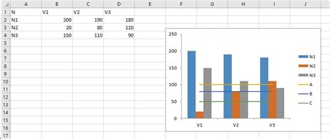 Vba Why Are Some Series Temporarily Missing From My Excel Chart