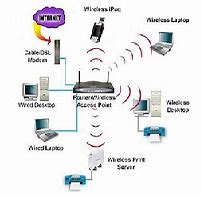 Report On A Network Implementation My Best Writer