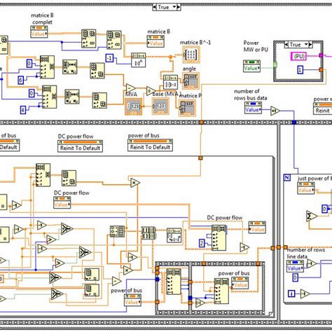 Graphical Program Of Dc Load Flow Vi Using Labview Download Scientific Diagram