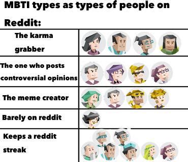4182 Best Mbti Types Images On Pholder Mbtimemes Mbti And Infp