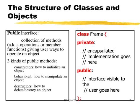 Ppt Chapter 2 Powerpoint Presentation Free Download Id 5673762