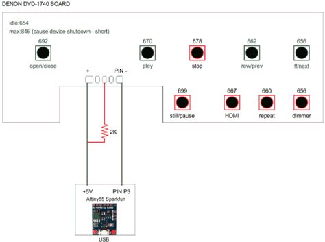 Arduino Attiny85 Reading Analog Values From Pin3 Reports 654 On