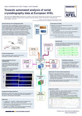 Towards Automated Analysis Of Serial Crystallography Data At The European XFEL SPIE Optics