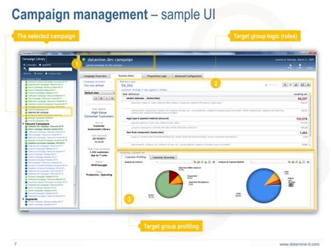 campaign analytics and optimization pdf computer software and applications computing