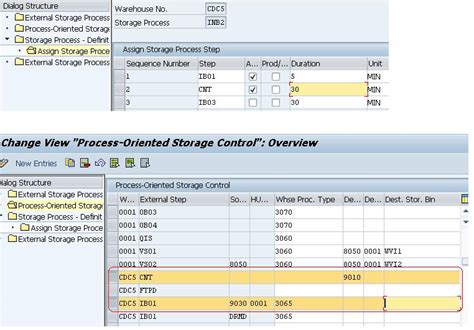 solved warehouse task not created automatically in posc sap community