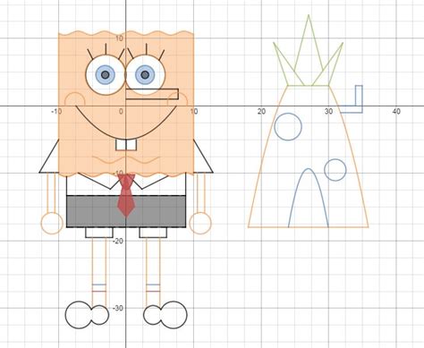 Coordinate Plane Pictures Spongebob