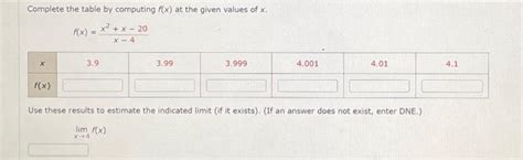 solved complete the table by computing f x at the given