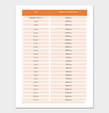Free Military 24 Hour Time Charts Word Pdf Excel