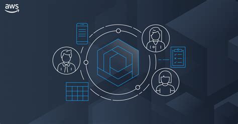 Amazon Honeycode Aws News Blog