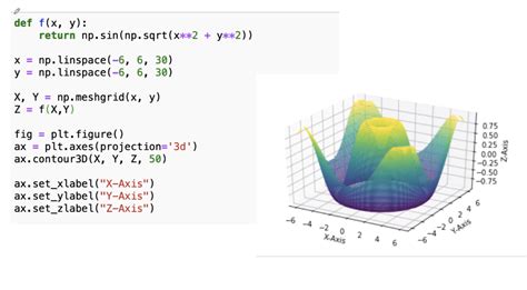 学习笔记42python数据殿堂：数据分析与数据可视化 多子图 Csdn博客