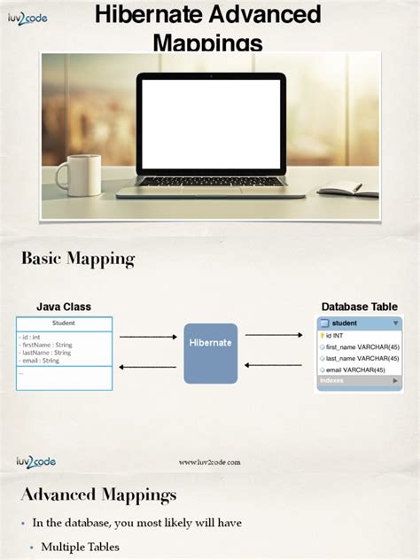 18 hibernate advanced mappings overview pdf software design data