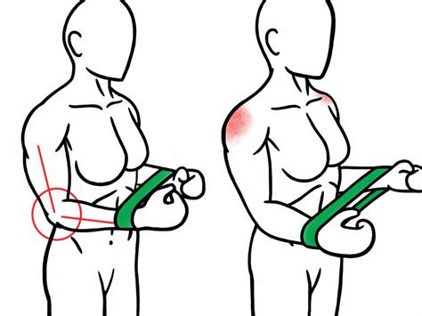 External Rotation Theraband
