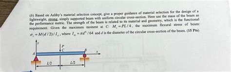 Solved B Based On Ashbys Material Selection Concept Give