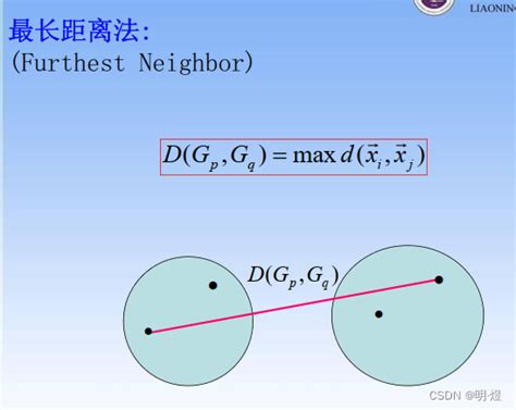 聚类模型 · 学习笔记一四维数据怎么聚类 Csdn博客