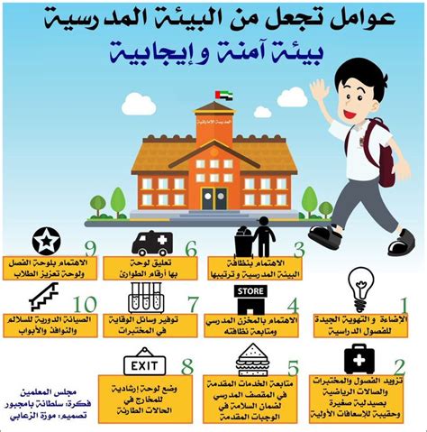 A Portal For Education Songs Satellite And Artistic News Song Series