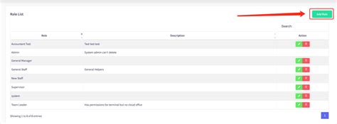 How To Set Up Staff Permission