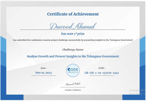 Secured 1 Rank In Codebasics Resume Challenge Dawood Ahamad Posted