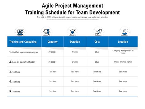 Top 10 Agile Project Schedule Templates With Examples And Samples