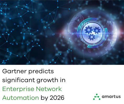 Naas Networkautomation Hyperautomation Digitaltransformation Enterpriseit Techtrends