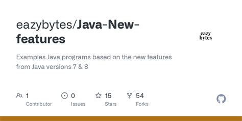 Github Eazybytesjava New Features Examples Java Programs Based On