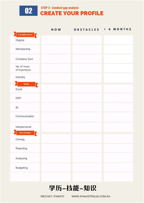Excel Spreadsheet Online Classes Db Excel Com