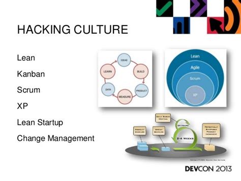 Introduction To Continuous Delivery Bbworlddevcon 2013
