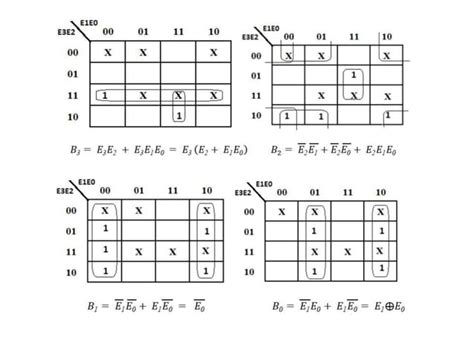 Code Conversion Binary Gray Bcd And Excess 3 Code Pptx