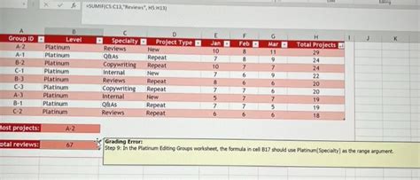 Solved The Instruction Said That In Cell B Use The SUMIF Chegg Com