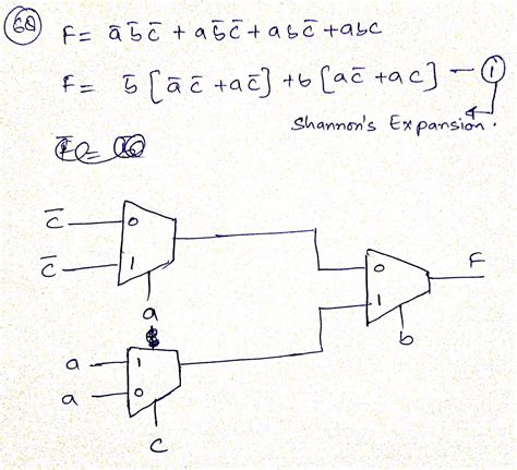 Solved 6 For The Function F W1 W2 W3 Em0 4 6 7 Use