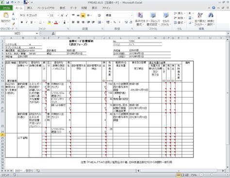 Images Of FMEA JapaneseClass Jp