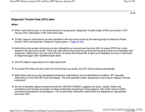 AUDI A6 1998 C5 2 G ATQ Engine Check DTC Memory And Erase DTC Memory Workshop Manual 52 Pages