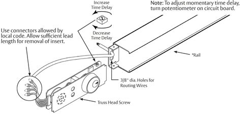 Sargent 80 Series Exit Device Instruction Manual