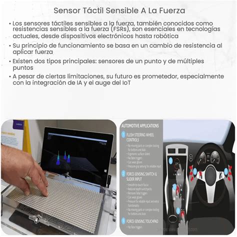 Sensor De Fuerza Resistiva How It Works Application And Advantages
