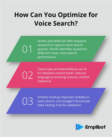 The Rise of Voice Search: Optimizing Your Content for 2024 | Emplibot