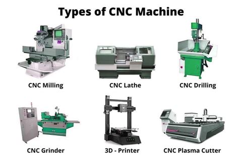 Direct Cnc Net이 Cnc 기계 산업에서 맞춤형 부품 서비스를 어떻게 강화합니까