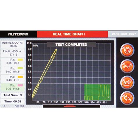 Automax PRO M SMART Line Fully Automatic Control Console For Advanced Testing Controls