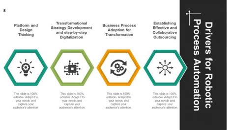 Rpa Powerpoint Presentation Slides Presentation Graphics Presentation PowerPoint Example