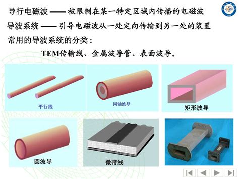 电子科技大学：《高等电磁场理论》课程教学资源（课件讲稿）第七章 导波理论 pdf 小库档文库