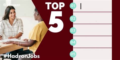 Maneesha Goyal On Linkedin Hadronjobs Hiringimmediately Itjobs