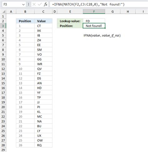 How To Use The IFNA Function