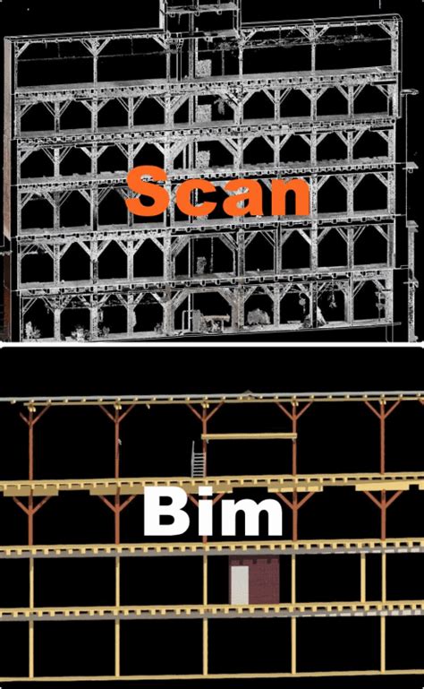 Revit Mep On Linkedin Revit Scantobim Pointcloud Lidar Bim Gis Autocad