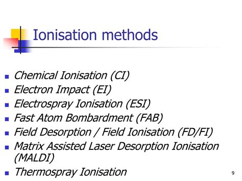 Field Ionization In Mass Spectroscopy Introduction Principles