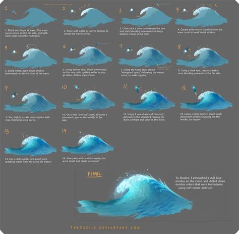 Tutorial Painting Ocean Waves video by TheCecile on DeviantArt Океанские волны Подводные