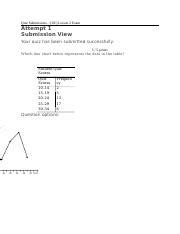 Statistical Analysis I Quiz Docx Quiz Submissions Lesson Exam Attempt Submission