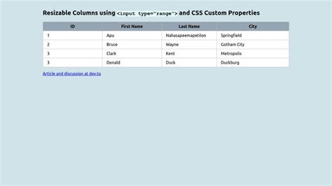 Resizable Table Columns Using