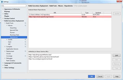Java Ошибки Maven 3 в Intellij Idea 14 Stack Overflow на русском