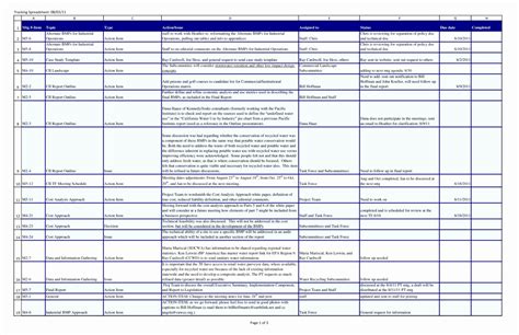 50 Beautiful Contract Tracking Spreadsheet Template Documents For