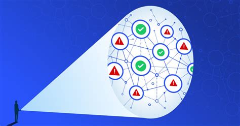 What Is Casb Definition And Faqs Appomni